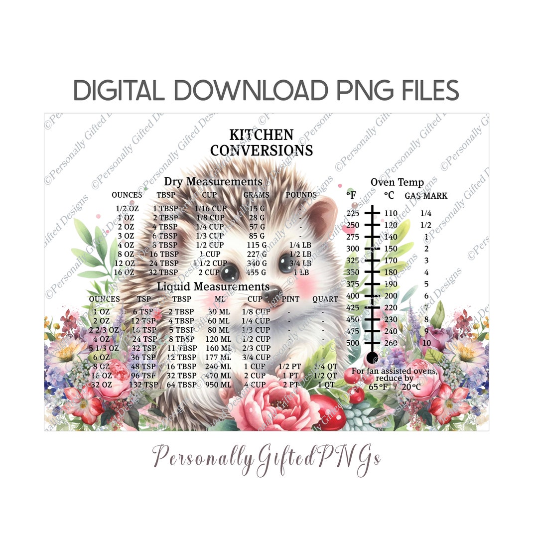 Kitchen Conversion Hedgehog Chopping Board Design Digital Download ...