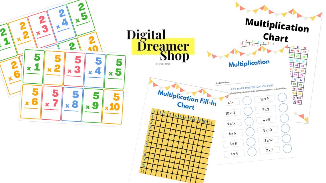 Multiplication Practice Set (downloadable PDF Chart, Flashcards ...
