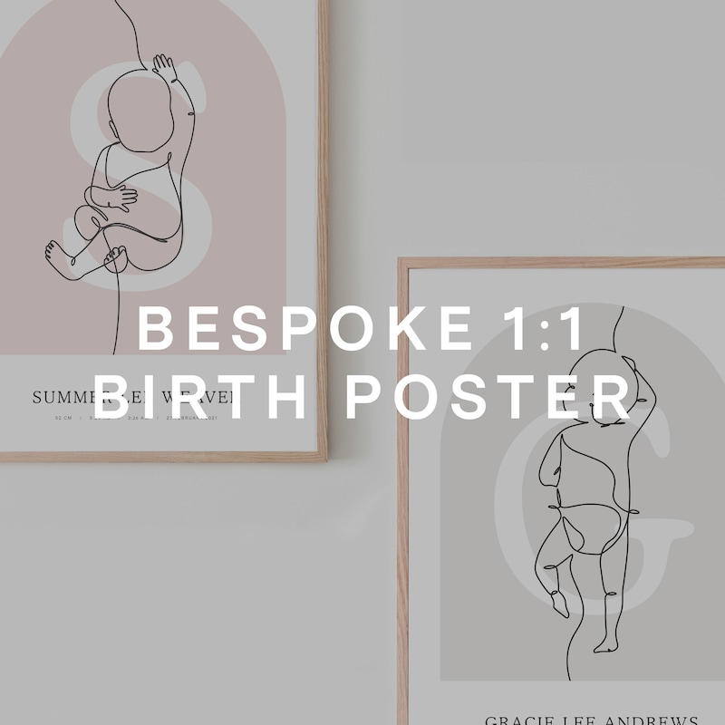 Baby Birth Poster - Etsy Australia