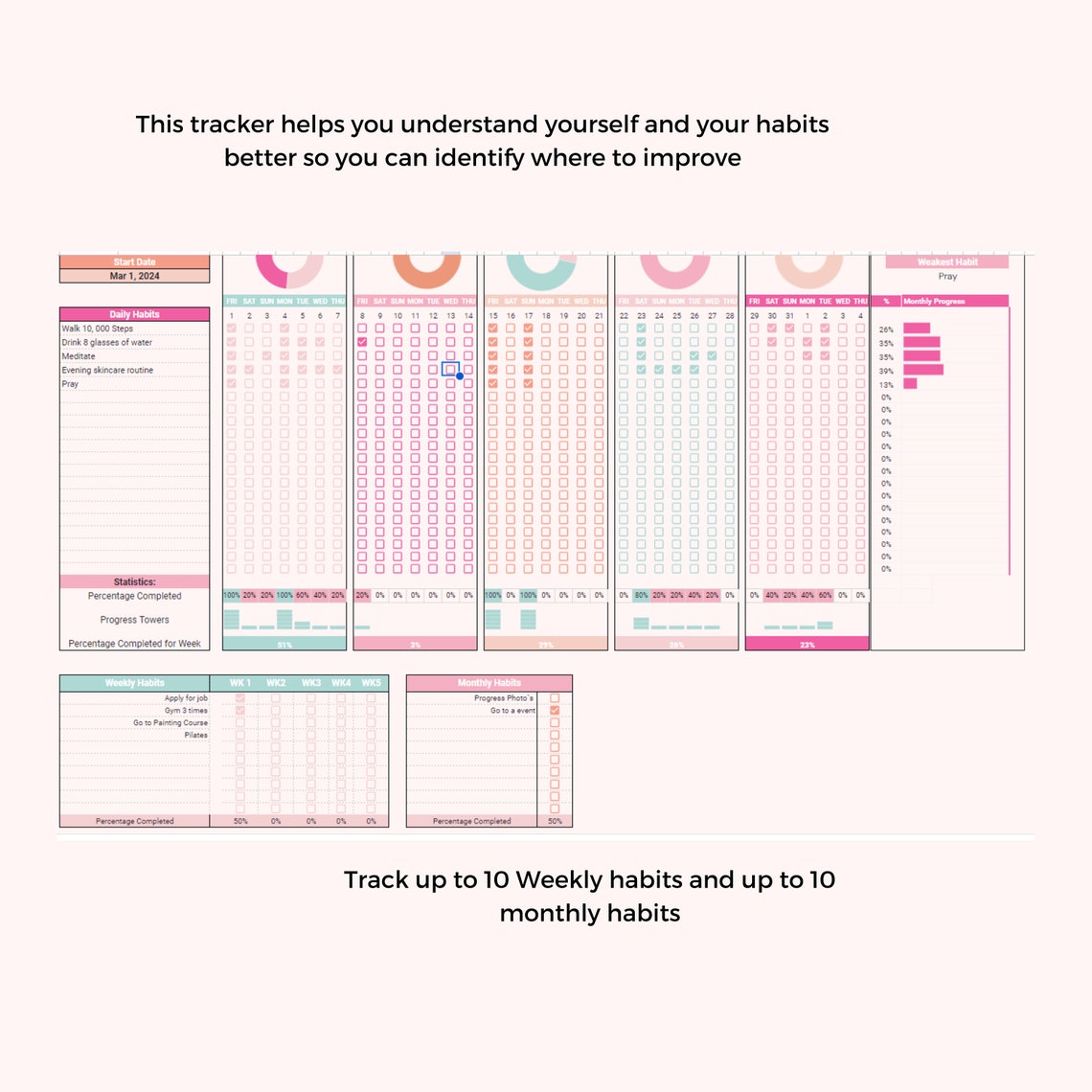 2024 Habit Tracker Spreadsheet, Google Sheets Habit Tracker, Habit ...