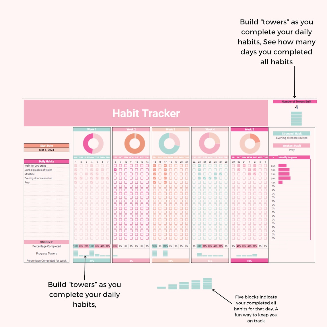 2024 Habit Tracker Spreadsheet, Google Sheets Habit Tracker, Habit ...