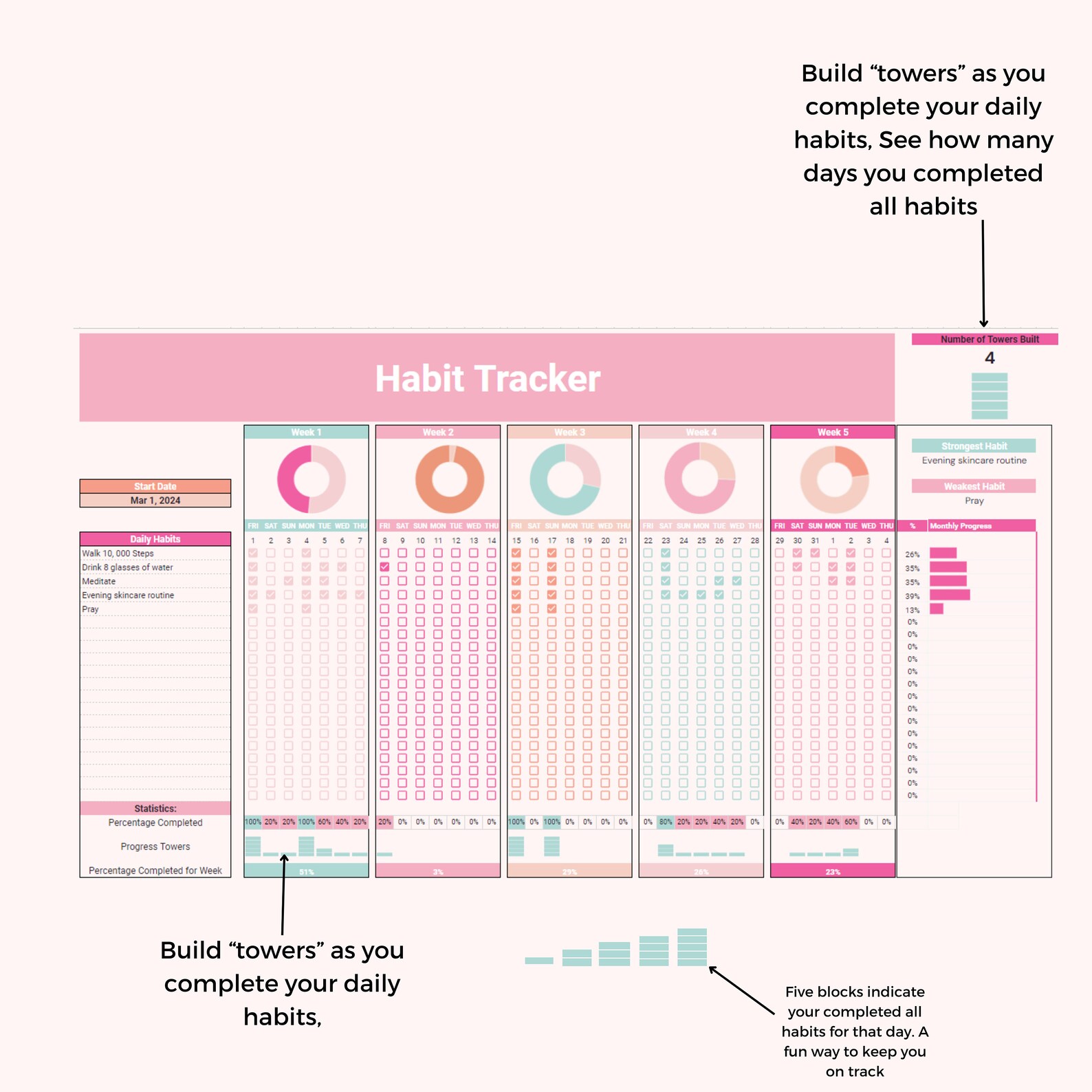 2024 Habit Tracker Spreadsheet, Google Sheets Habit Tracker, Habit ...