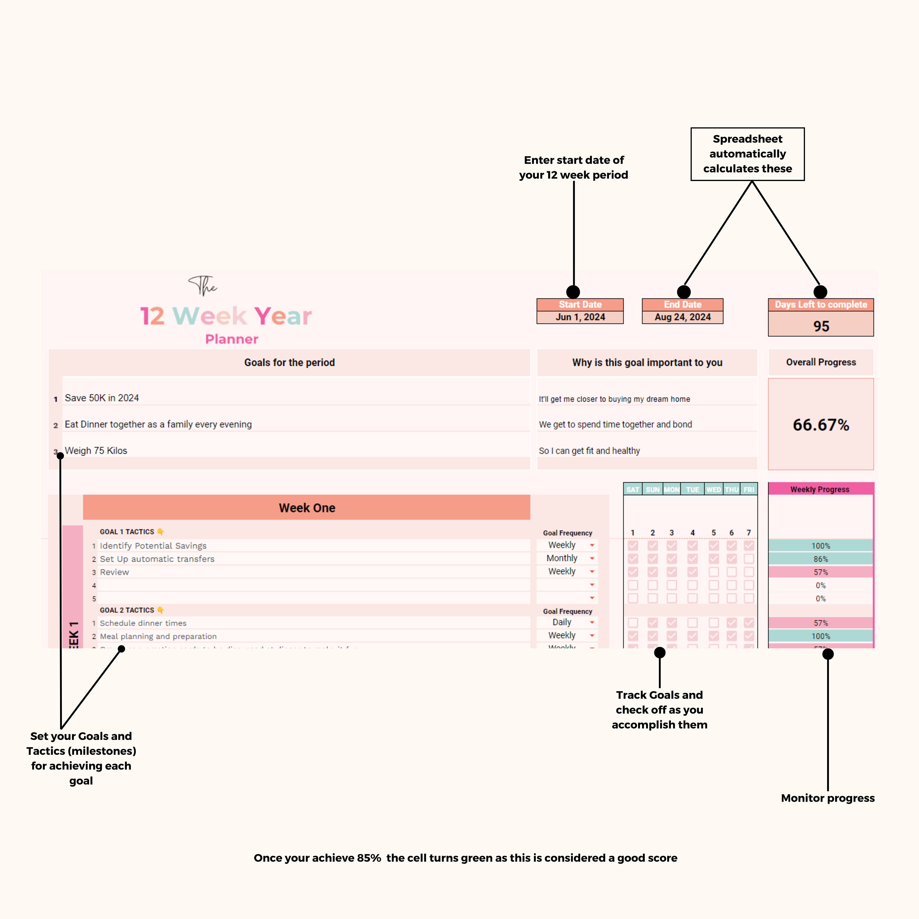 12 Week Year Template Google Sheets, 12 Week Year Planner Google Sheets, the 12 Week Year Google ...