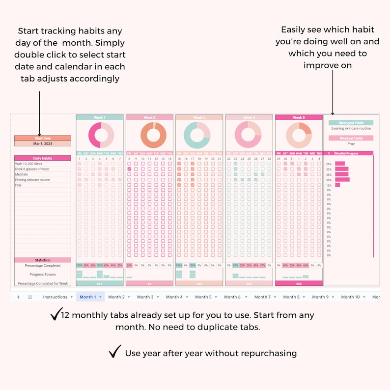 2024 Habit Tracker Spreadsheet, Google Sheets Habit Tracker, Habit ...