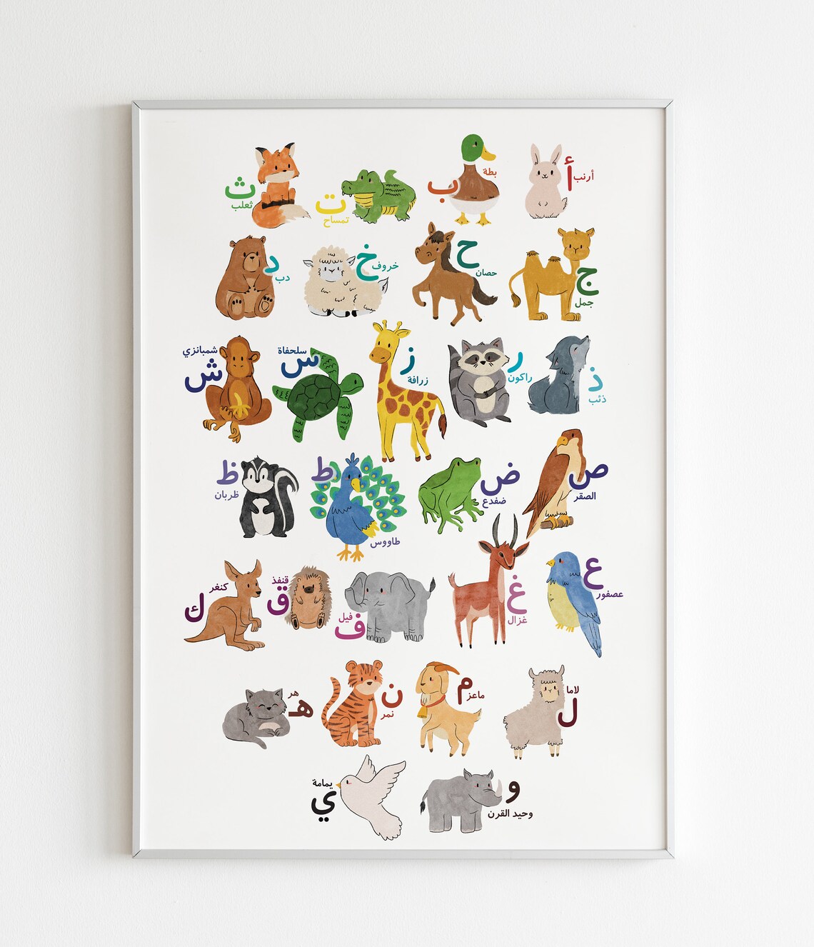 Arabic Alphabet Poster, Arabic Gift, Digital Download, Kids Room Decor ...