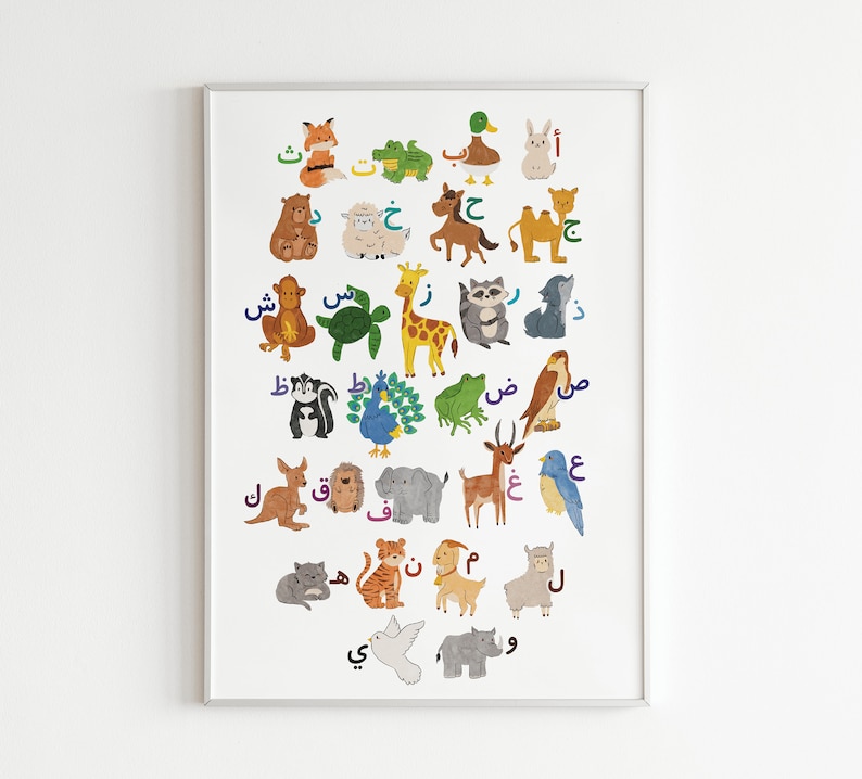 Arabic Alphabet Poster, Arabic Wall Art, Digital Download, Kids Room ...