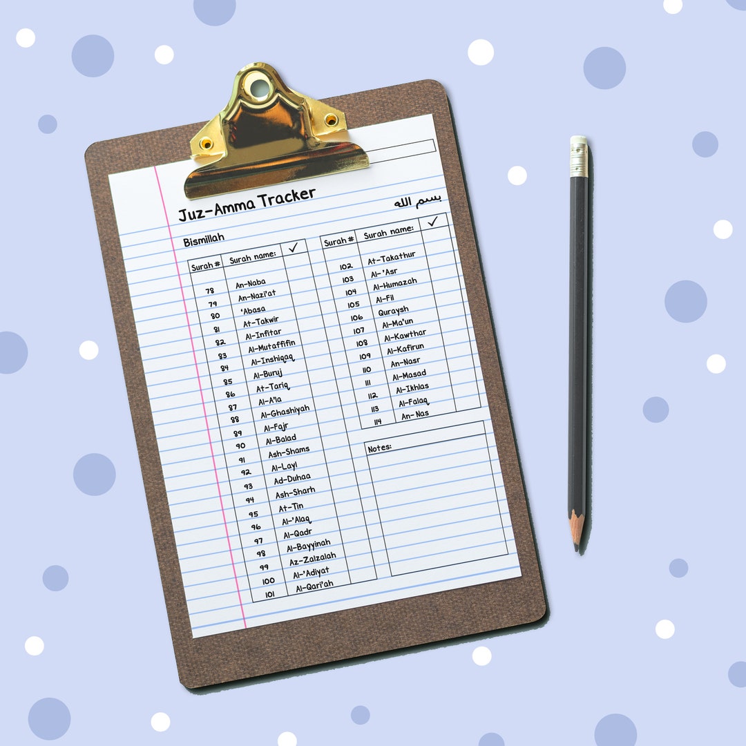 Juz Amma Tracker, Juz Amma Checklist, Quran Teacher, Teacher, Islamic ...