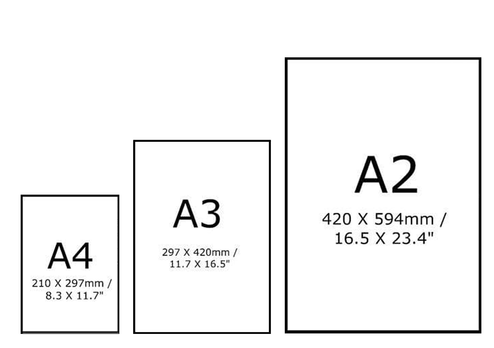 Arabic Alphabet Poster, Arabic Wall Art, Digital Download, Kids Room ...