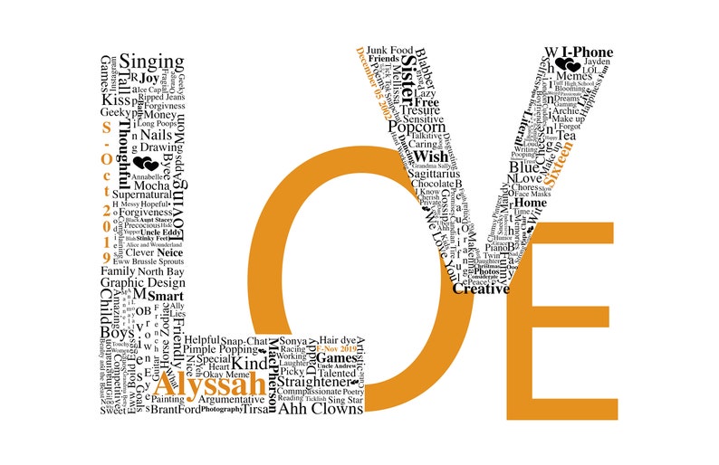 Custom Word Art Personalized Print Shaped Word Print | Etsy