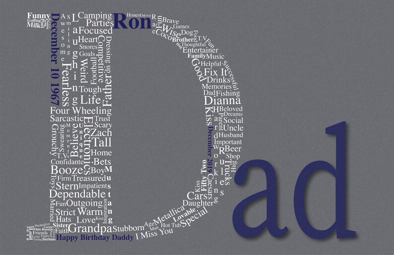 Custom Word Art Personalized Print Shaped Word Print | Etsy