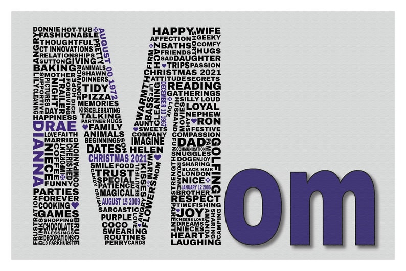 Custom Word Art Personalized Print Shaped Word Print - Etsy