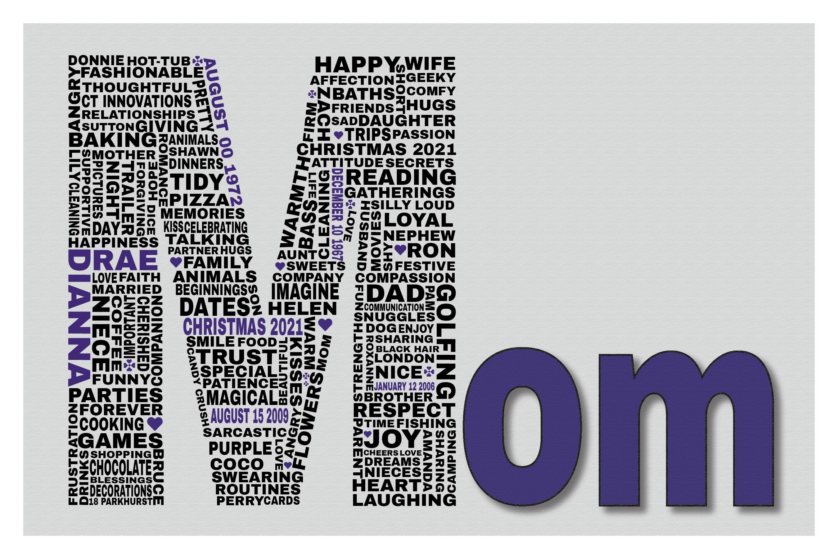 Custom Word Art, Personalized Print, Shaped Word Print, Personalized ...