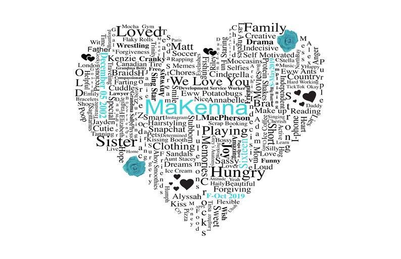 Custom Word Art Personalized Print Shaped Word Print | Etsy