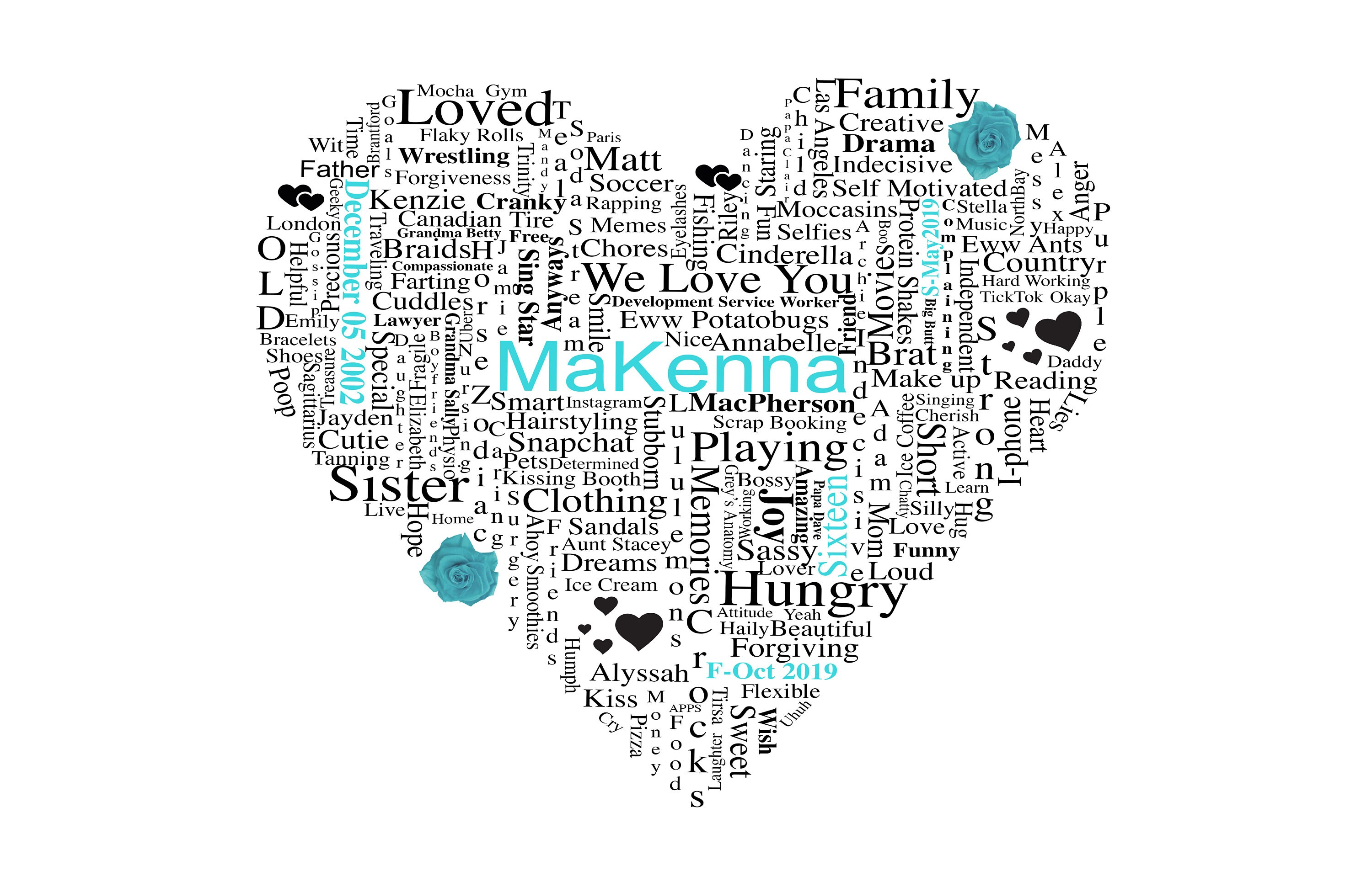 Custom Word Art, Personalized Print, Shaped Word Print, Personalized ...