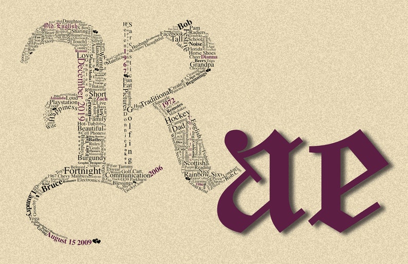 Custom Word Art Personalized Print Shaped Word Print | Etsy