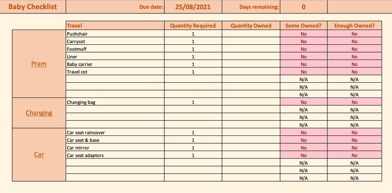Customisable Baby Checklist - Excel Spreadsheet - Etsy