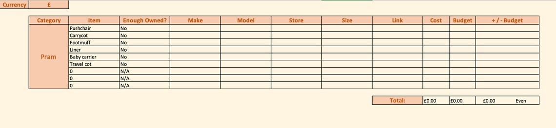 Customisable Baby Checklist - Excel Spreadsheet - Etsy