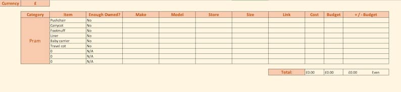 Customisable Baby Checklist - Excel Spreadsheet - Etsy