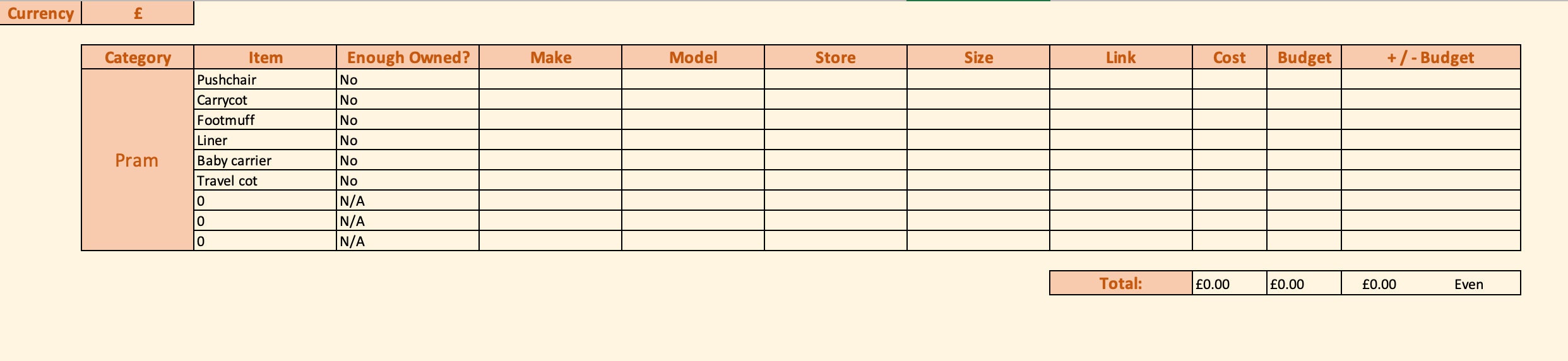 Customisable Baby Checklist - Excel Spreadsheet - Etsy