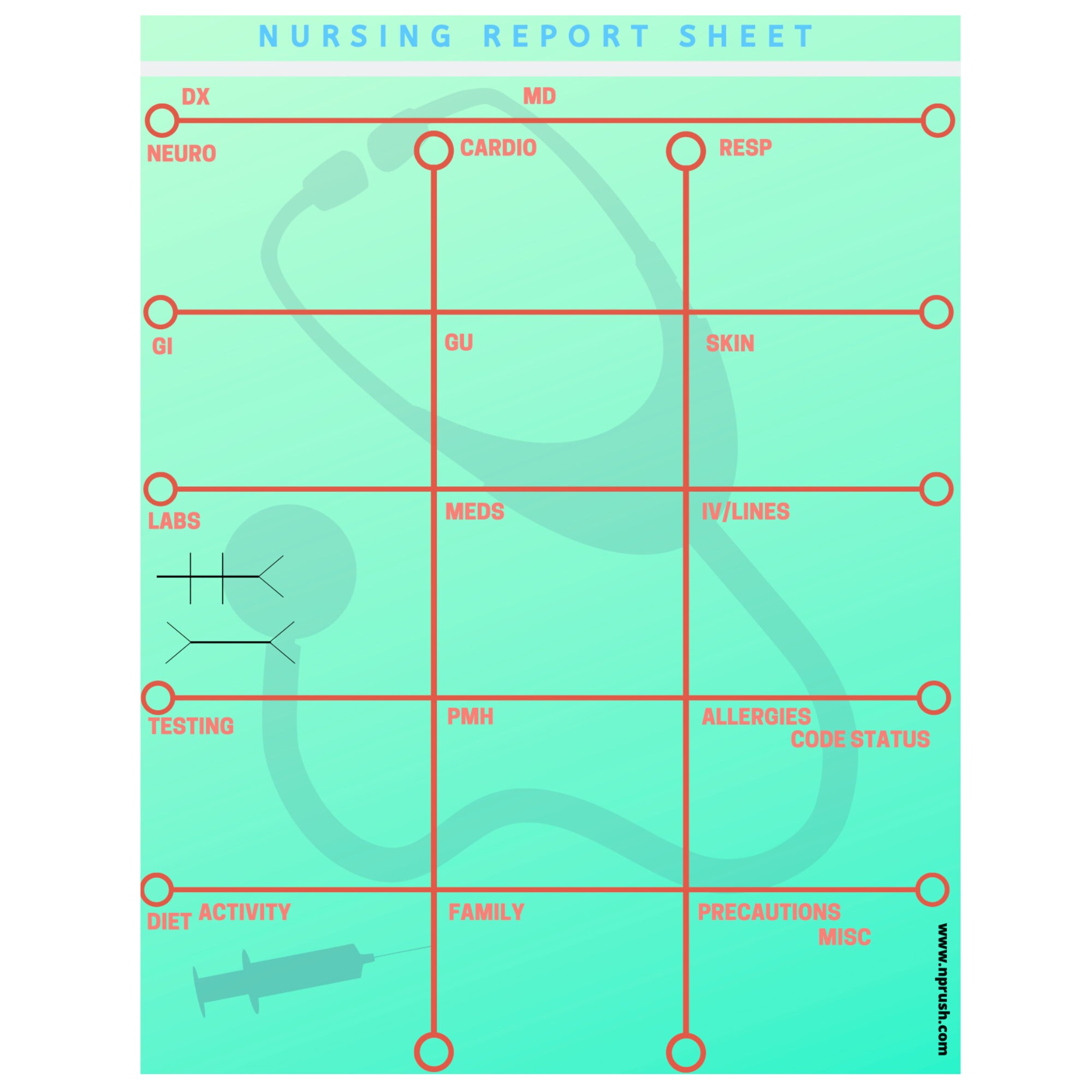 Nursing Report Sheet - Etsy