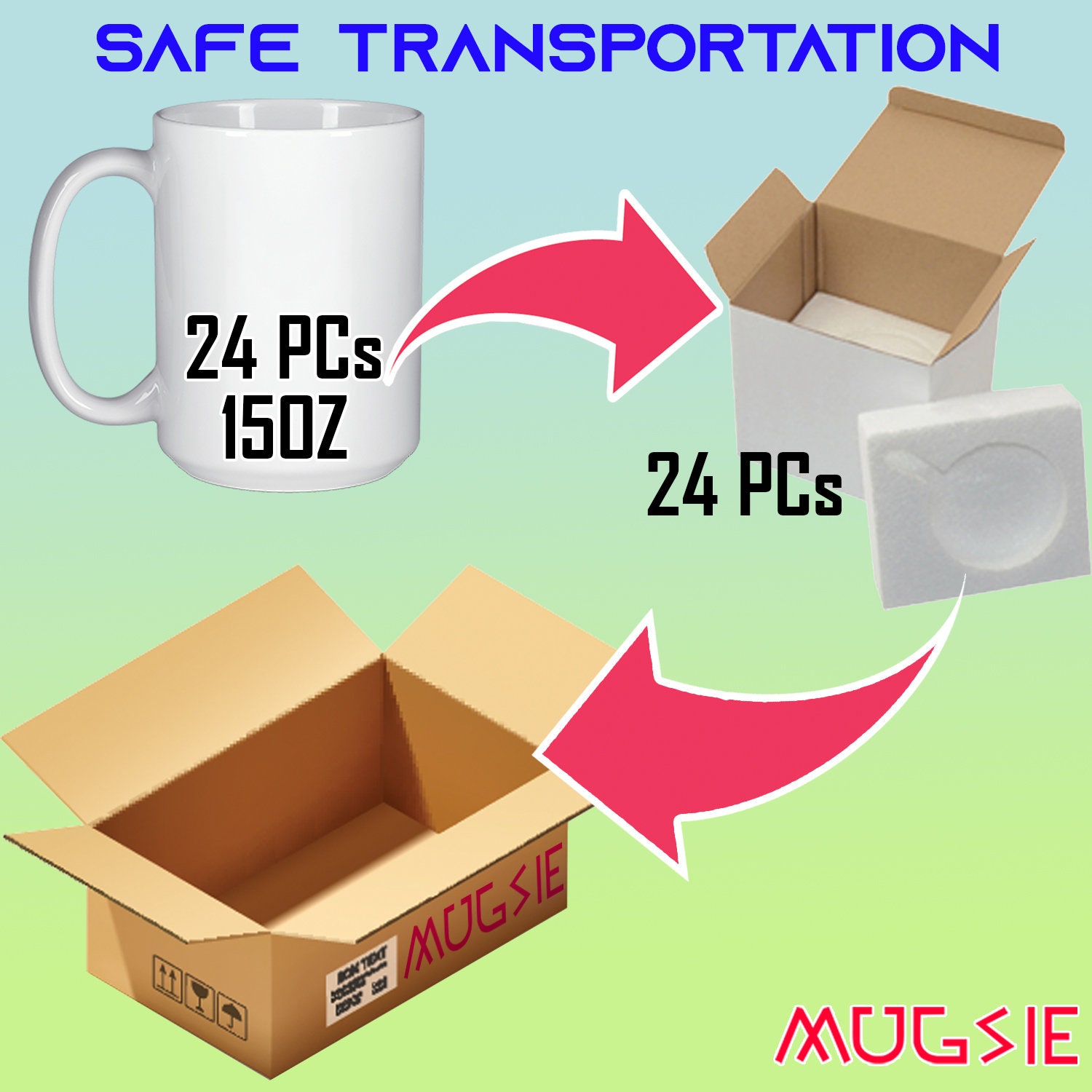 15oz Sublimation Mugs With Gift Mug Box. Mugs - Cardboard Box With Foam ...