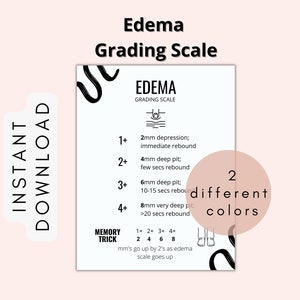 Edema Grading Scale Printable, Nursing Printable, Nursing School Notes ...