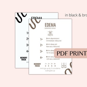 Edema Grading Scale Printable, Nursing Printable, Nursing School Notes ...