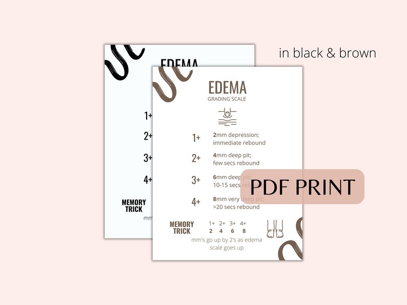 Edema Grading Scale Printable, Nursing Printable, Nursing School Notes ...