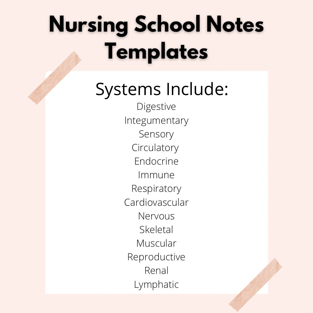 BUNDLE Nursing School Notes Study Templates Package 1, Body Systems ...