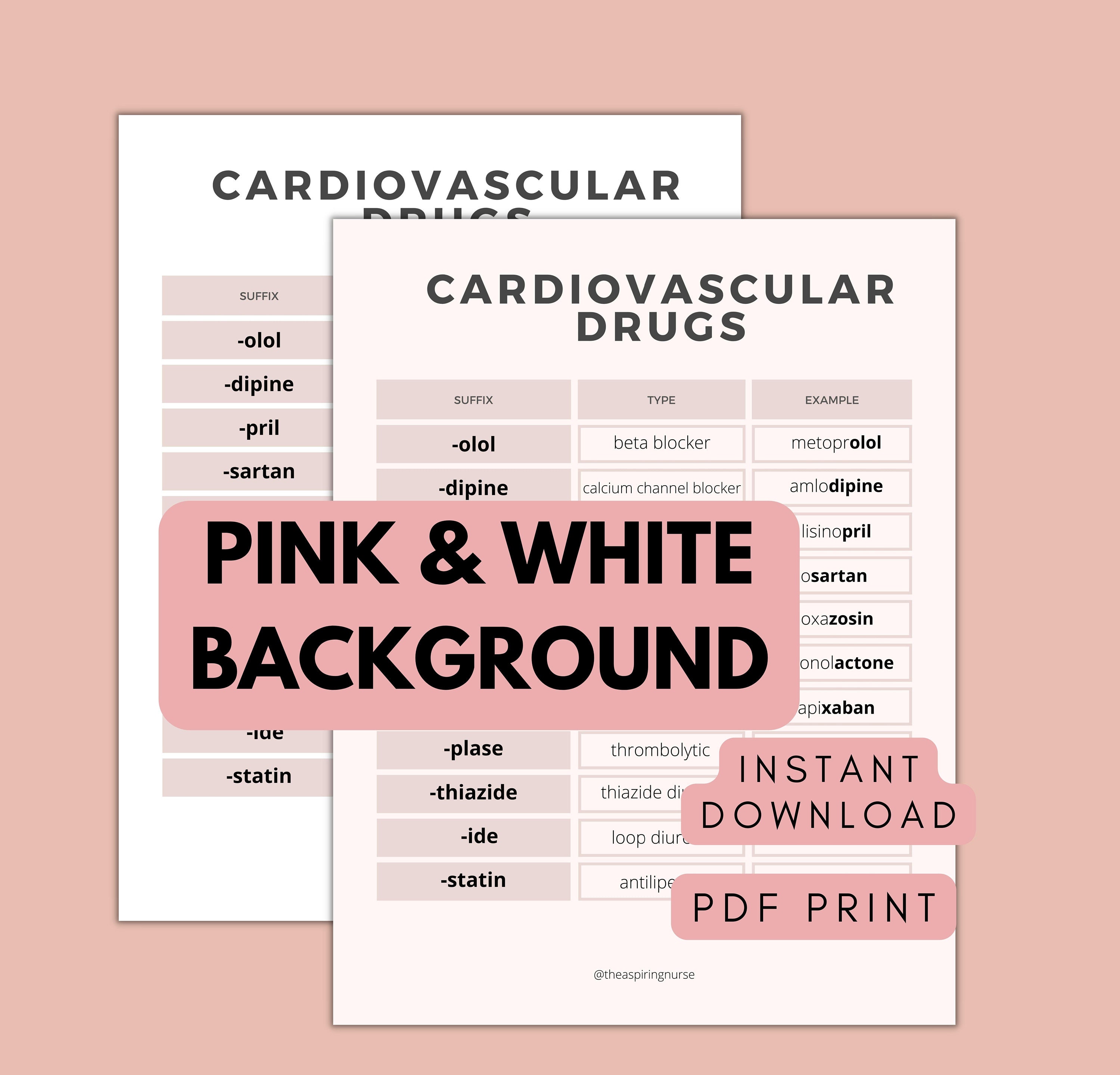 Nursing Pharmacology Cardio Cardiovascular Meds Suffixes Memorization ...