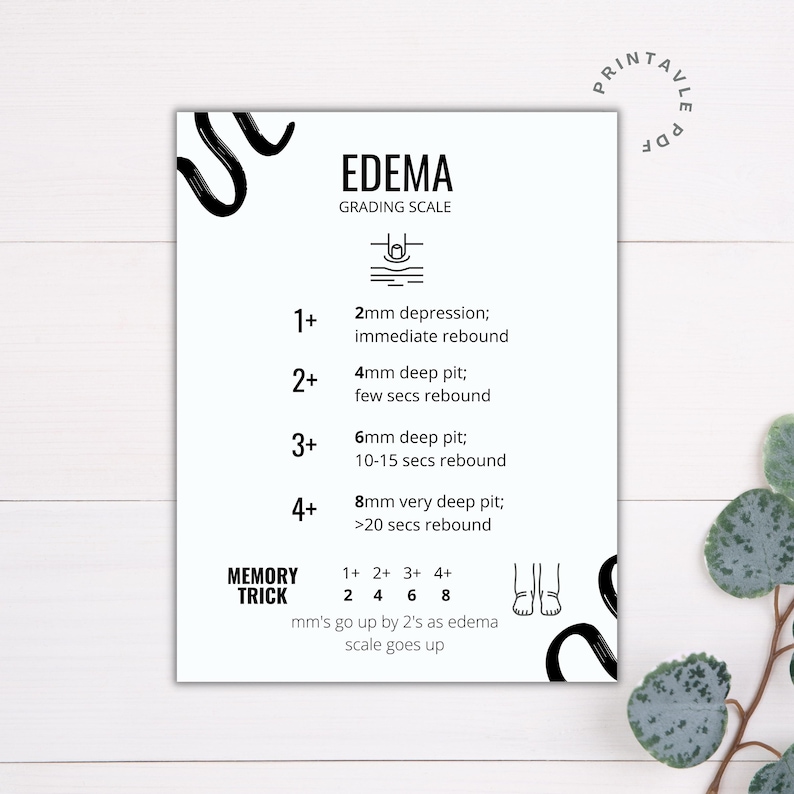 Edema Grading Scale Printable, Nursing Printable, Nursing School Notes ...
