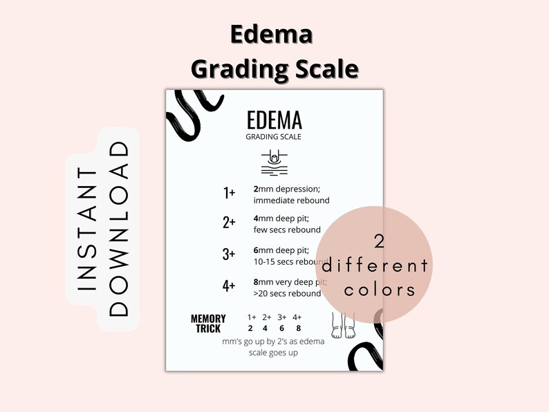 Edema Grading Scale Printable Nursing Printable Nursing - Etsy Israel