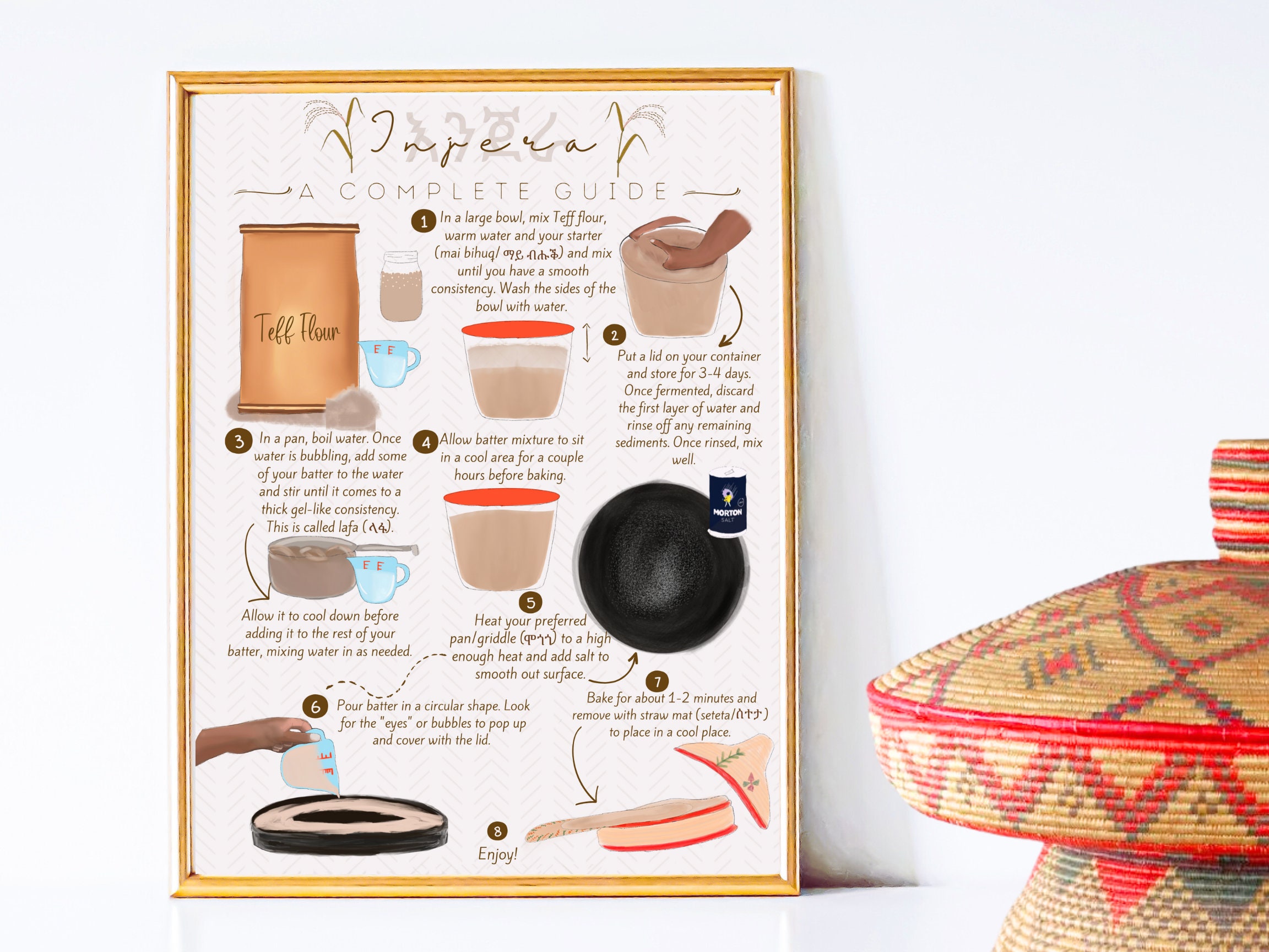 Injera, Eritrean Food Art Print, Injera Poster, Injera Recipe Poster ...