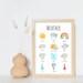 Education Weather Chart| Printable| Montessori Homeschool| Classroom ...
