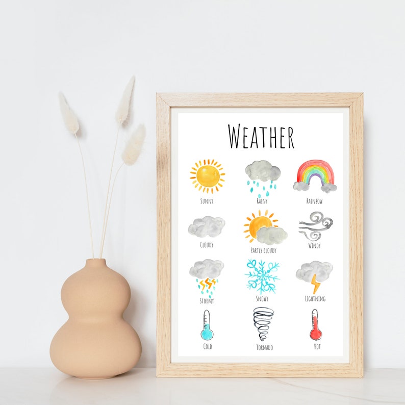 Education Weather Chart| Printable| Montessori Homeschool| Classroom ...