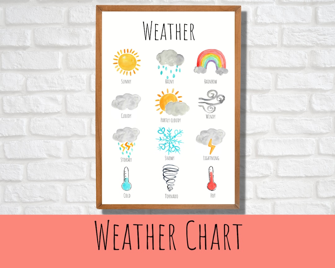 Education Weather Chart| Printable| Montessori Homeschool| Classroom ...