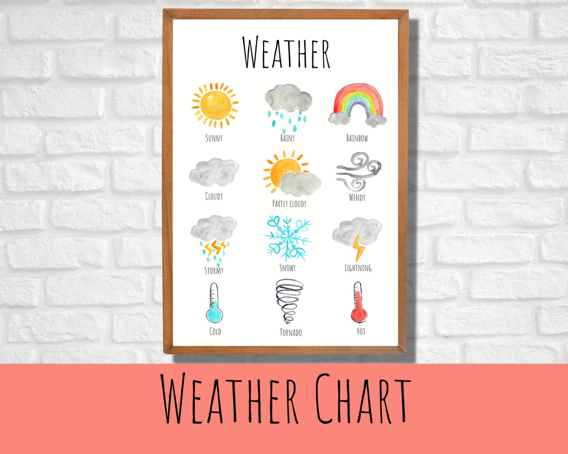 Education Weather Chart Printable Montessori Homeschool Classroom Wall ...
