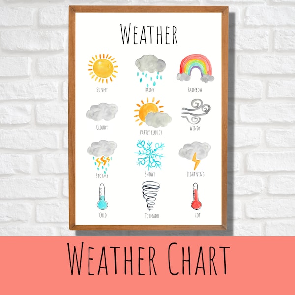 Reward Chart, Dinosaur Reward Chart, Personalized, Sticker Chart, Potty ...