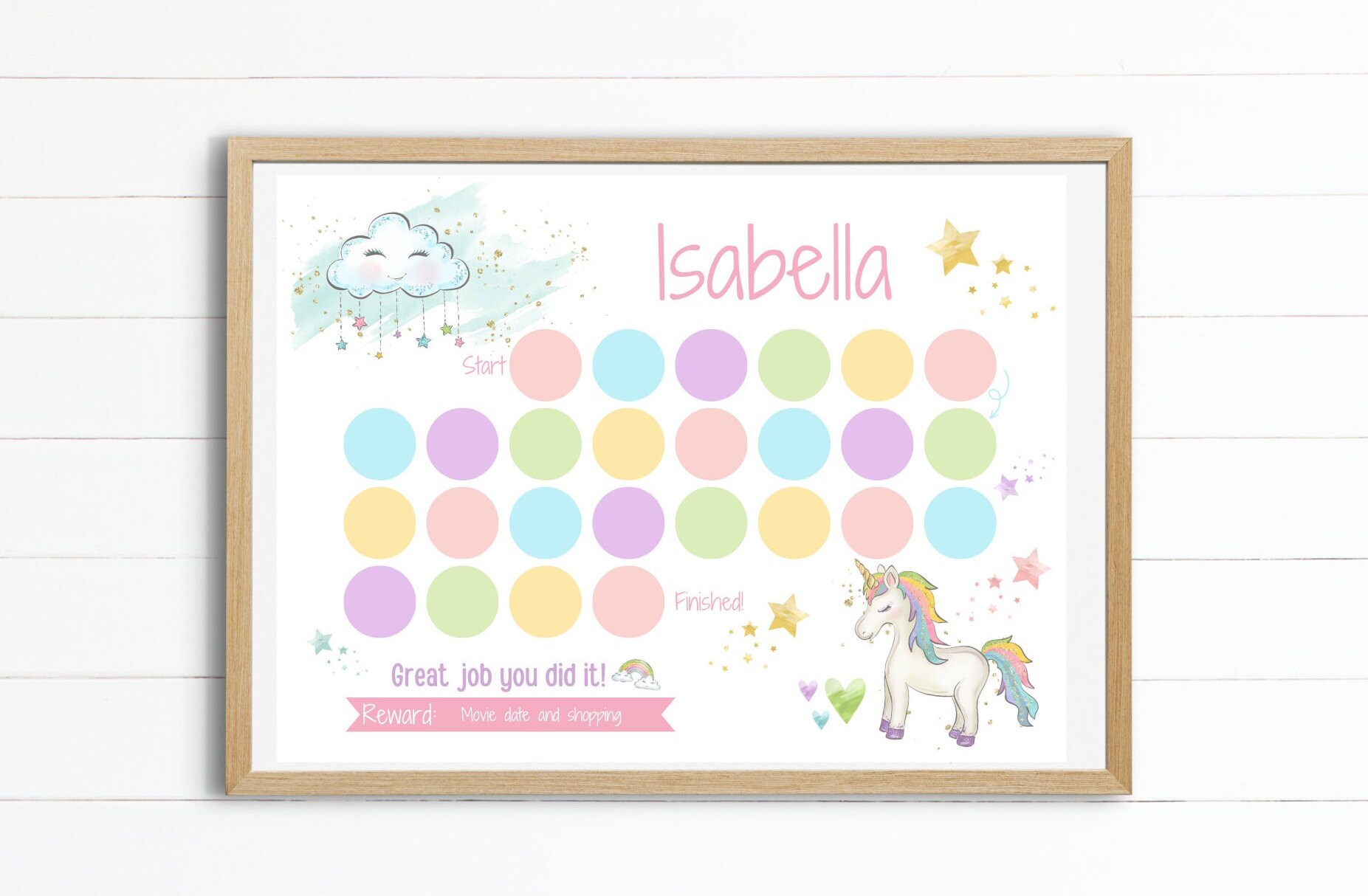 Reward Chart, Unicorn Reward Chart, Personalized, Sticker Chart, Potty ...