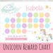 Reward Chart, Unicorn Reward Chart, Personalized, Sticker Chart, Potty ...