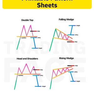 SIMPLE TRADING BOOK 4books in 1 - Etsy