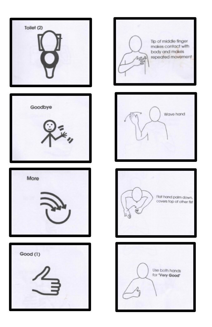 Makaton Cards X46 - Etsy UK