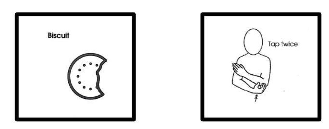 Makaton Cards Food and Cutlery x59 - Etsy España