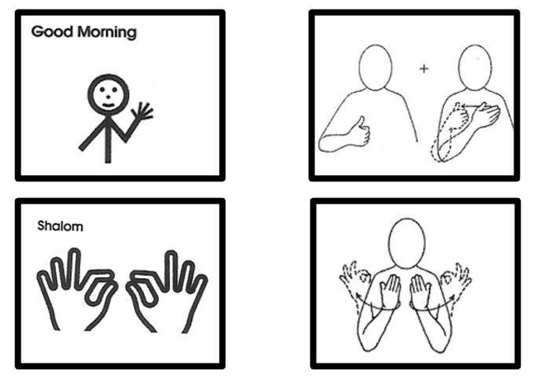 Makaton Cards Greeting Manners and Boundries - Etsy