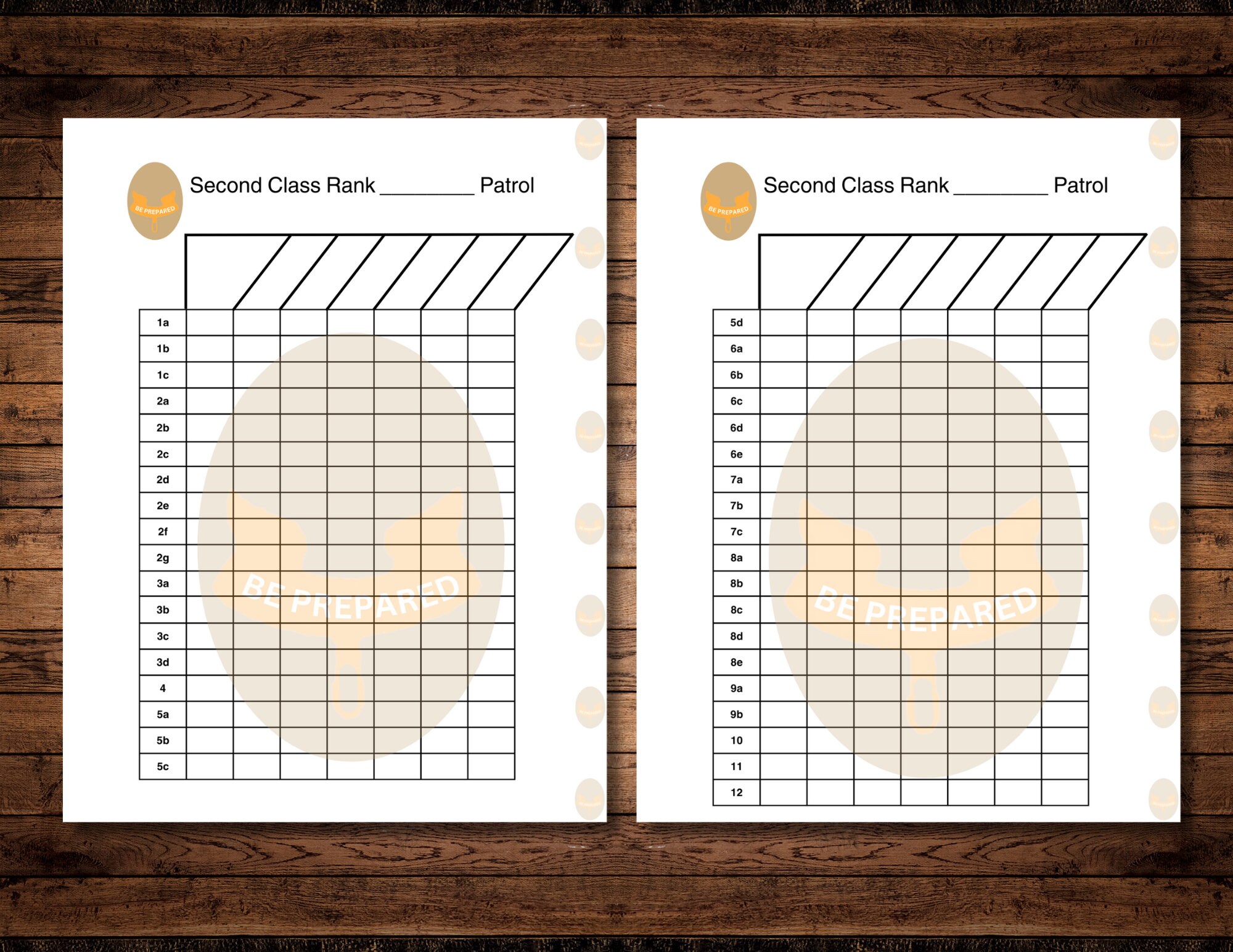 NEW FOR 2024 Scout Rank Advancement Charts - Etsy