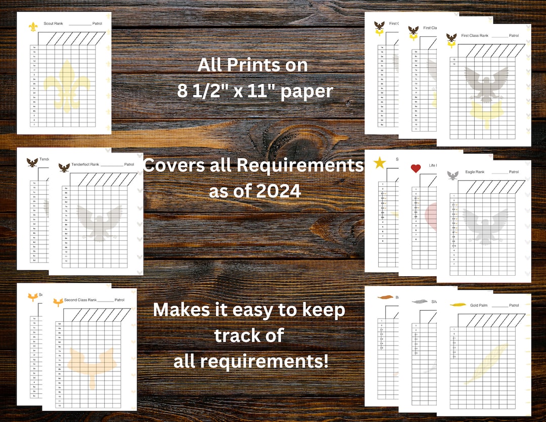 NEW FOR 2024!!! Rank Advancement Charts - Etsy