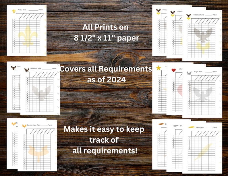 NEW FOR 2024!!! Rank Advancement Charts - Etsy