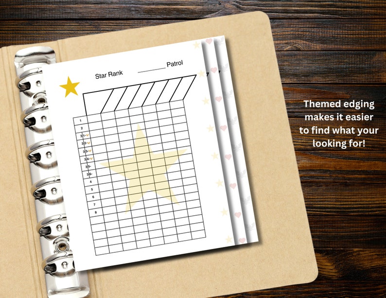 NEW FOR 2024!!! Rank Advancement Charts - Etsy