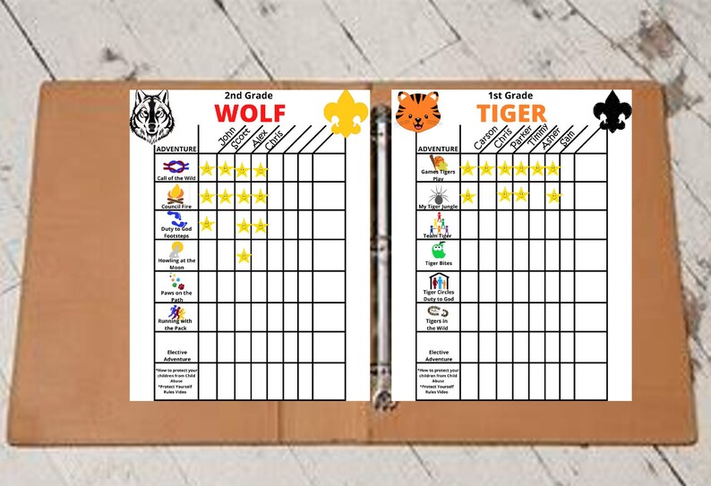 Cub Scout Rank Advancement Charts - Etsy