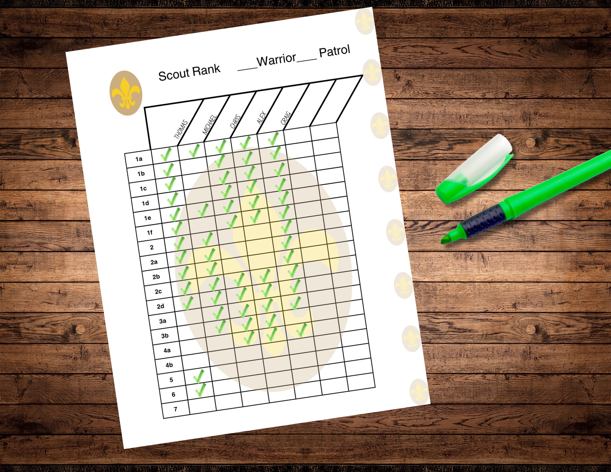 NEW FOR 2024 Scout Rank Advancement Charts - Etsy